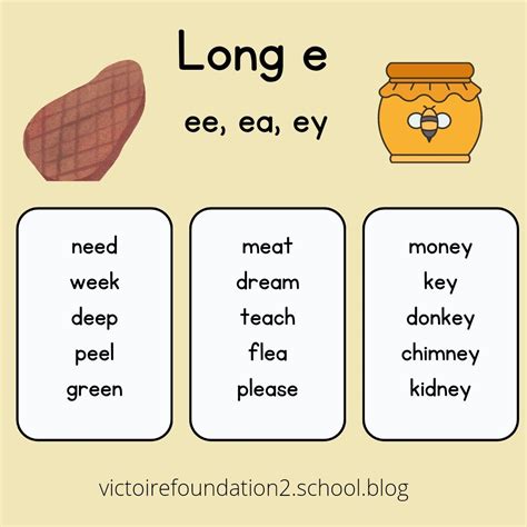 Best 13 How To Teach Long E Words And Free Word List Artofit