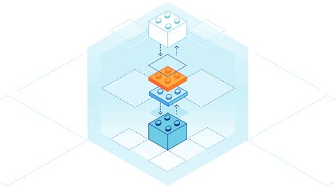introducing services build composable distributed applications on