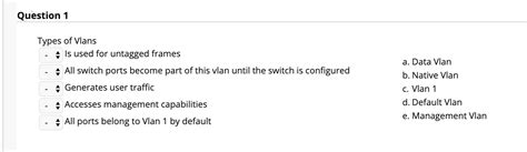 Solved Question Types Of Vlans Is Used For Untagged Chegg