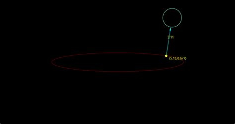 Geometry Find The Rotation Necessary To Bring A Circle In Contact With An Ellipse