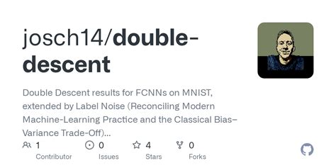 Github Josch14double Descent Double Descent Results For Fcnns On