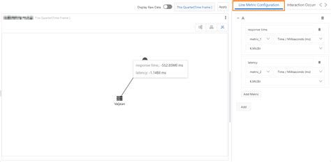 How To Configure A Topology Chart Simple Log Service Alibaba Cloud How To Configure A Topology Chart Simple Log Service Alibaba Cloud
