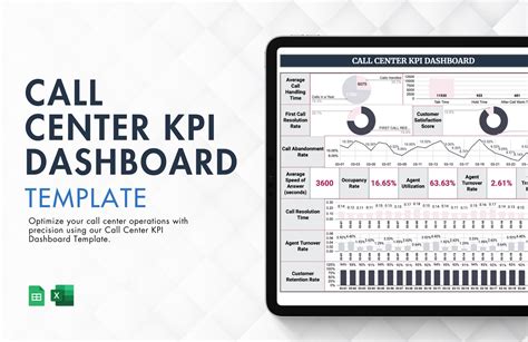 Quality KPI Dashboard Template In Excel Google Sheets Download
