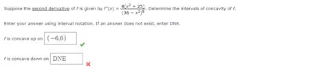 Solved Suppose The Second Derivative Of F Is Given By Chegg