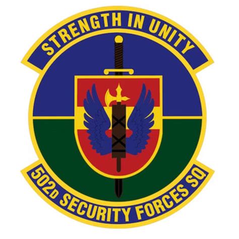 502nd Security Forces Squadron Patch