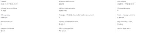 Are Sqs Messages Deleted Automatically After Being Delivered Raws