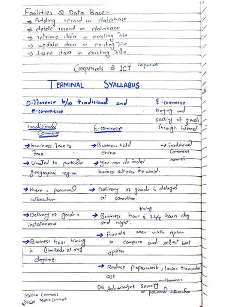 Ict Terminal Pdf Ict Terminal Pdf