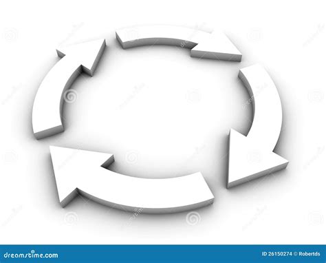 Circular Flow Diagram With Arrows Stock Illustration Illustration Of Clockwise Organize