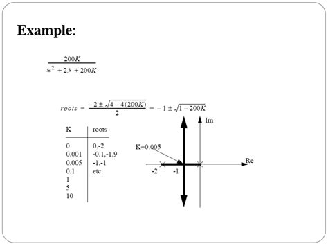 SOLUTION: Control system engineering root locus analysis - Studypool