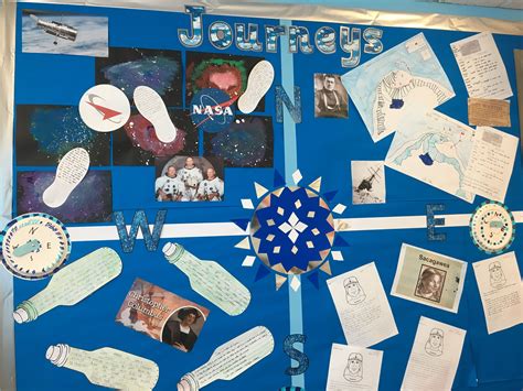 Ks1 Journeys Display Shackleton Columbus Neil Armstrong Compass Points Explorers Classroom