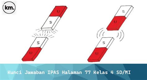 Kunci Jawaban IPAS Halaman Kelas SD MI Kurikulum Merdeka