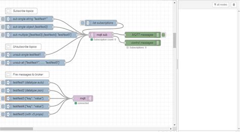 Dynamic Subscribe Mqtt General Node Red Forum
