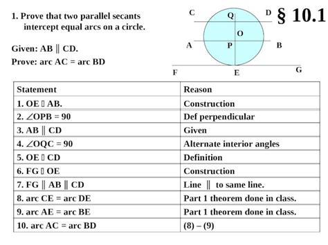 Ppt 1 Prove That Two Parallel Secants Intercept Equal Arcs On A Ppt 1 Prove That Two Parallel Secants Intercept Equal Arcs On A