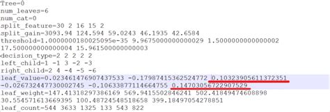 【机器学习】树模型决策的可解释性与微调pythonshap框架 Csdn博客