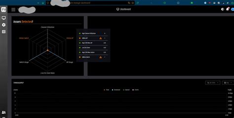 fit controller setup for switch ap help needed networking
