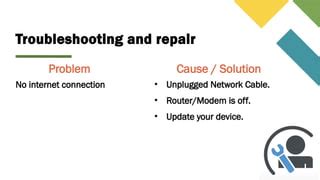 Basic Troubleshooting And Repair Techniques Pptx