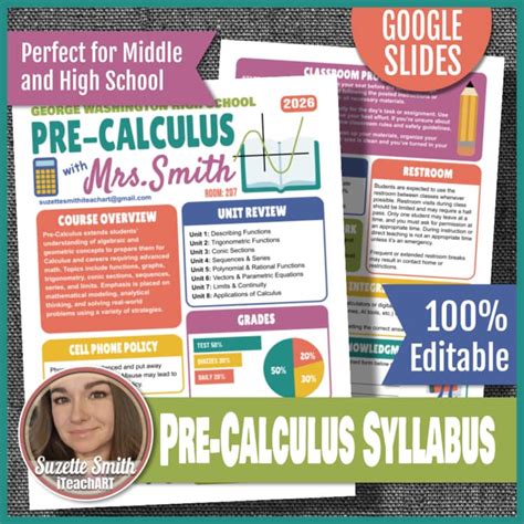 Pre Calculus Math High School Syllabus And Middle School Template