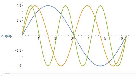 Front End How To Create A General AttachedCell Toolbar Mathematica Stack Exchange