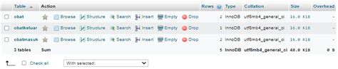 Trigger Mysql