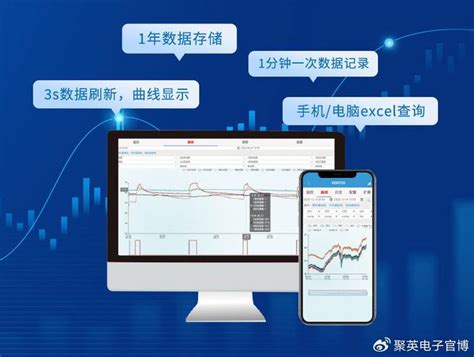【智慧水利】水文水位监测系统,保障水资源安全水文监测水资源新浪新闻 【智慧水利】水文水位监测系统,保障水资源安全水文监测水资源新浪新闻
