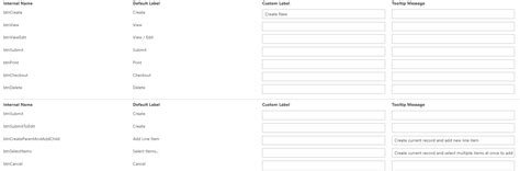 customize service fields field mapping picklists and edit button labels