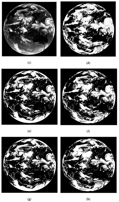 Cloud Detection For Fy Meteorology Satellite Based On Ensemble Thresholds And Random Forests