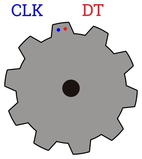 comment utiliser un encodeur rotatif avec le raspberry pi