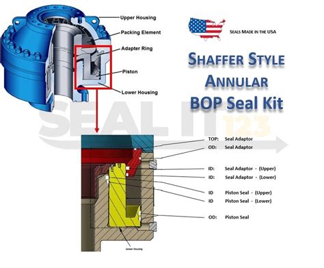 Shaffer Annular Bop 155070 Adapter Id Lower Seal 030771