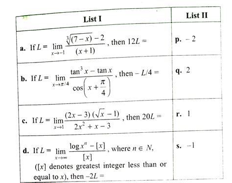Exercise Matrix From Cengage Maths Chapter 46 Limits For Class 12