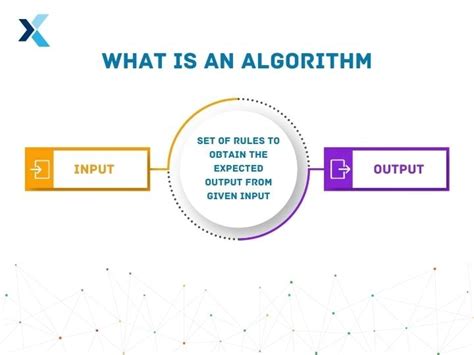 Algorithms Learning Guide 101 A Gentle Introduction