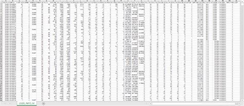 【python】实训9：家用热水器用户行为分析与事件识别（所谓的神经网络，bp）处 称 Month Id User Id Innet