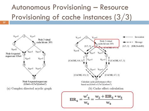 Ppt Autonomous Resource Provisioning For Multi Service Web Applications Powerpoint
