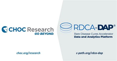 Cpath Choc Rdcadap Raredisease Clinicaltrial Datasharing Drugdevelopment Globalhealth