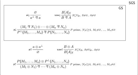 Figure 1 From An Analytic Propositional Proof System On Graphs