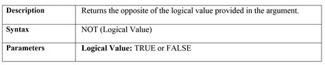 Logical Functions In Dax Switch True False Not