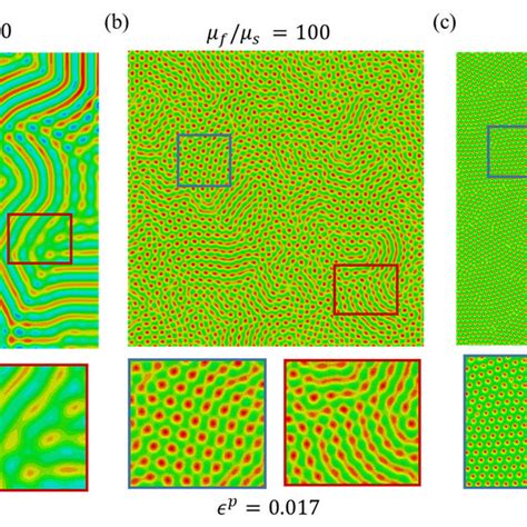 The Effect Of Modulus Mismatch On Wrinkling Patterns A Download