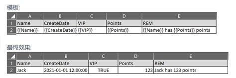 三MiniExcel 模板填充 Excel huihui不会写代码 博客园