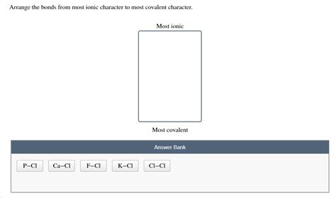 Solved Arrange The Bonds From Most Ionic Character To Most