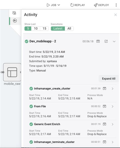 Workflow Canvas Syntasa™