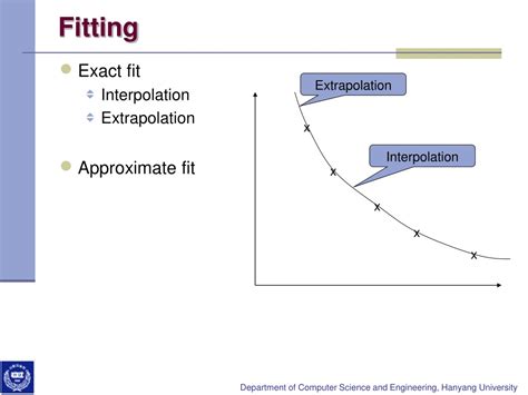 Ppt Numerical Analysis Interpolation Powerpoint Presentation Free Download Id9386216