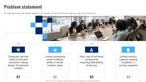 Intel Corporation Business Model Powerpoint Ppt Template Bundles BMC