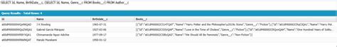 SOQL Query Relationship Queries My Salesforce Stories