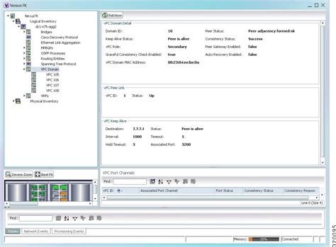 Cisco Prime Network User Guide 52 Managing Data Center Networks Cisco Prime Network Cisco