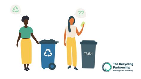 knowledge report the keys to accelerating recycling best practices