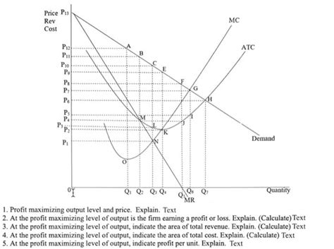 Solved 1 Profit Maxımızung Output ıeves And Price Expıain