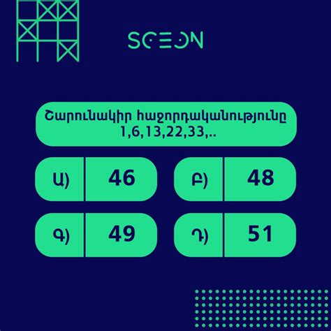 Sceon On Linkedin Sceon Sceonteam Sceonproffesionals Itcompany
