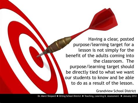 Teaching With Clear Learning Targets