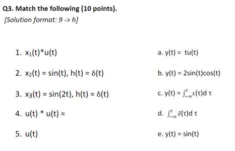Solved Q Match The Following Points Solution Chegg