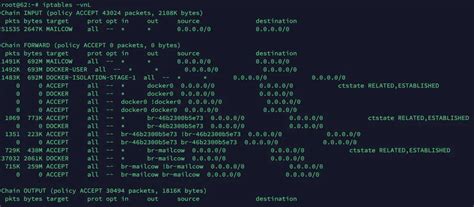 Iptables Reject Vs Drop Todiscode