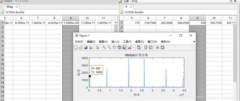 Gd32e103移植stm32 Fft函数gd32e230 Fft Csdn博客